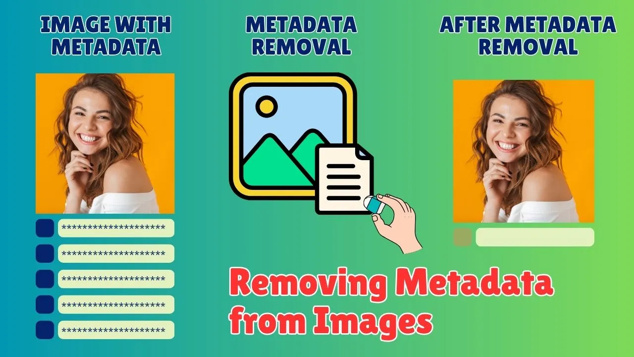 4 Methods For Removing Metadata From An Image - Imagezo